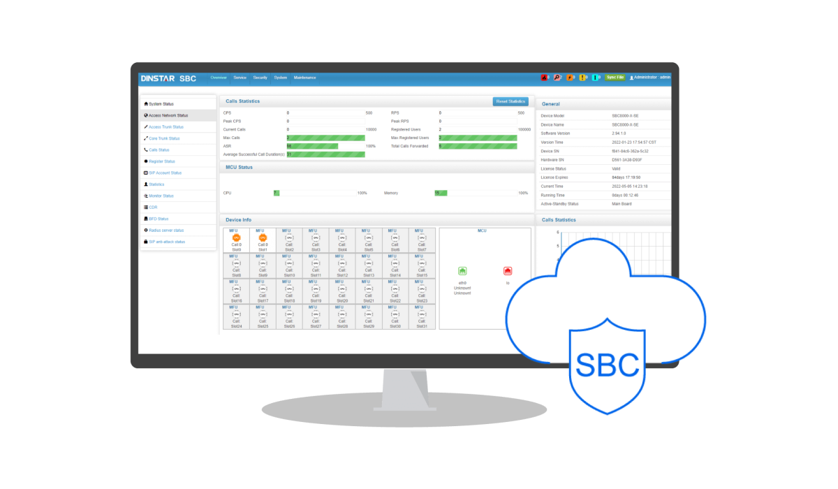 SBC - AS1PLUS - Technology Distributor